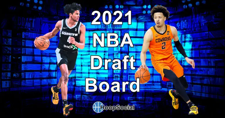 2021 NBA Draft Board: Best Available Prospects