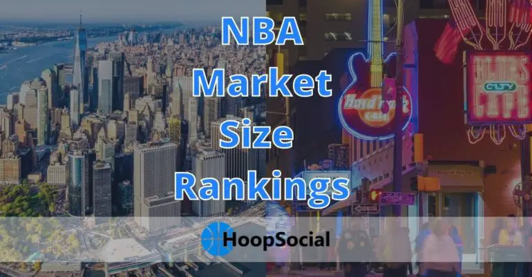 NBA Team Market Size Rankings 2021