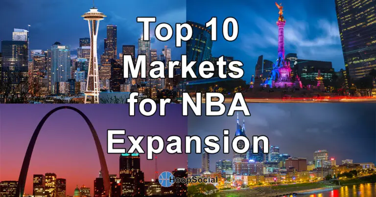 The 10 Best Markets for NBA Expansion