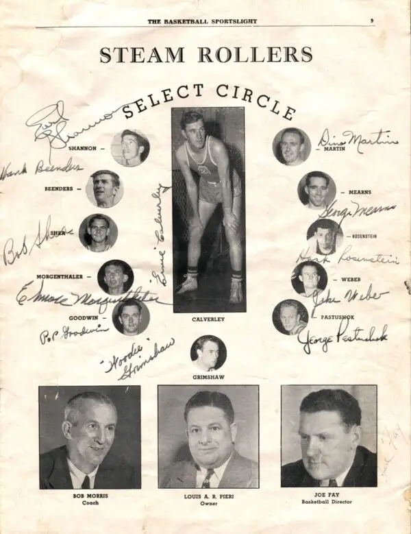 The 1946-47 BAA Season: A Complete History of (what became) the NBA’s ...